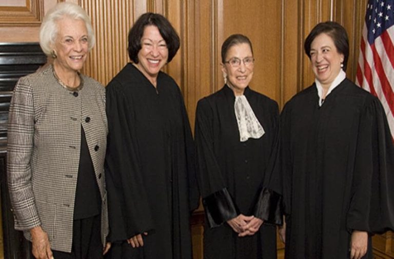 Associate Justices Of The Supreme Court Of The United States - NID BD BLOG